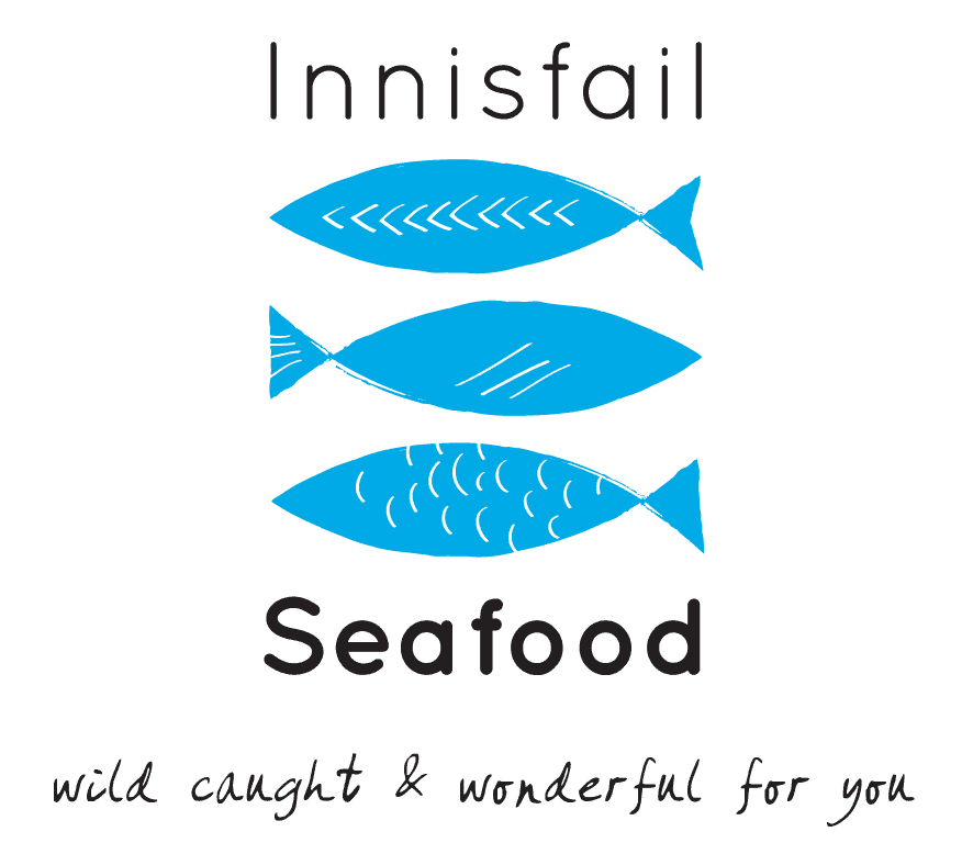 WRC 2019 – Local Champions – Australian Rafting Federation