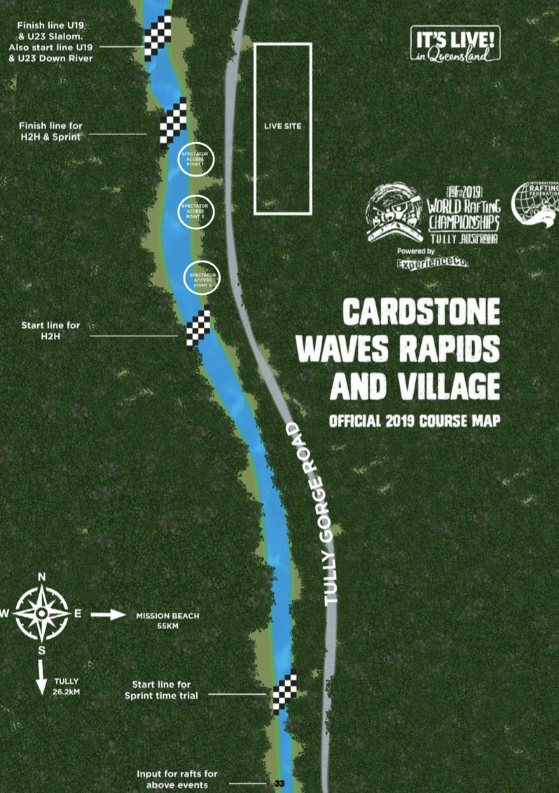 WRC 2019 – athlete documentation – Australian Rafting Federation